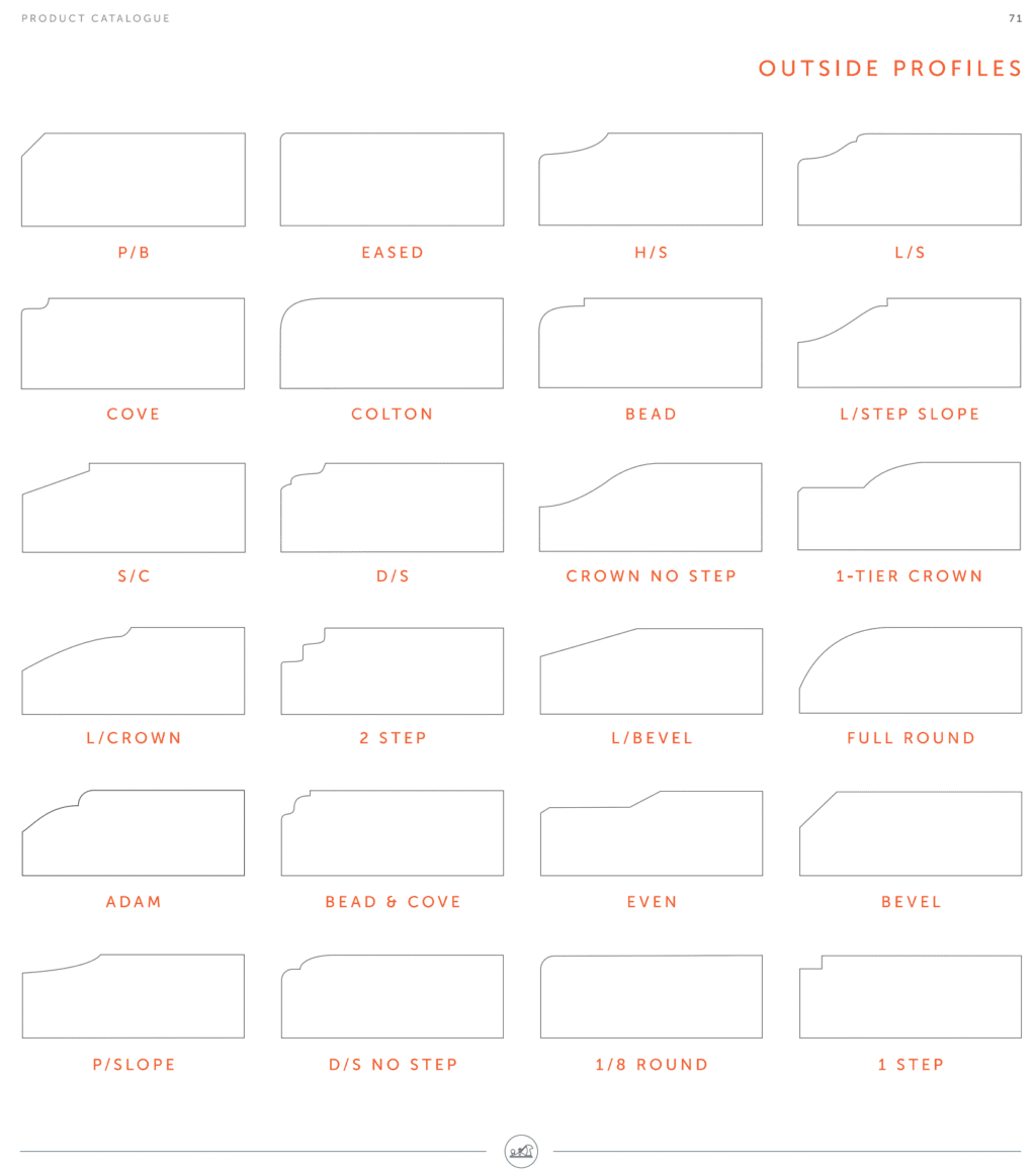 Wood Profiles | New Surrey Cabinet Doors Ltd. – Custom Cabinet Door Styles