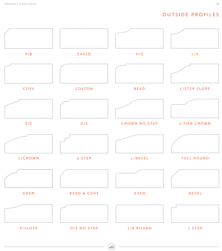 Wood Profiles | New Surrey Cabinet Doors Ltd. – Custom Cabinet Door Styles
